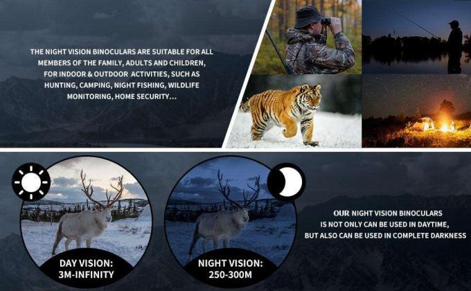 High Powered Night Vision Telescopes , 7x60 Infrared Digital Night ... High Powered Night Vision Telescopes , 7x60 Infrared Digital Night ...